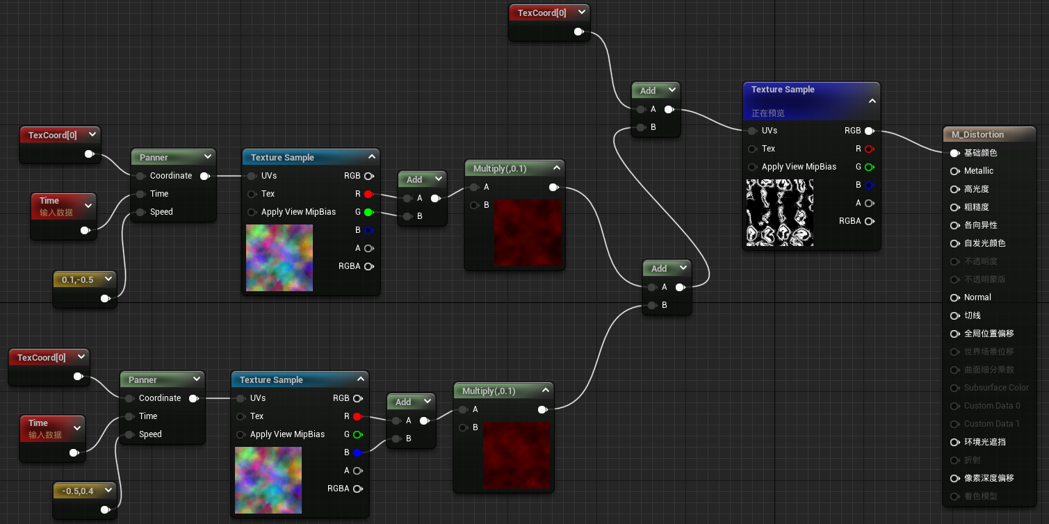 Distortion Shader | HalfMAI's Memory